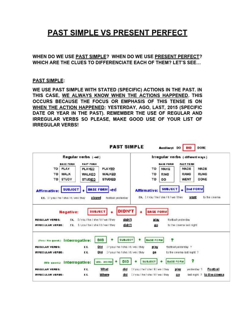 English Tenses: Past Simple vs. Present Perfect | PDF | Grammatical ...