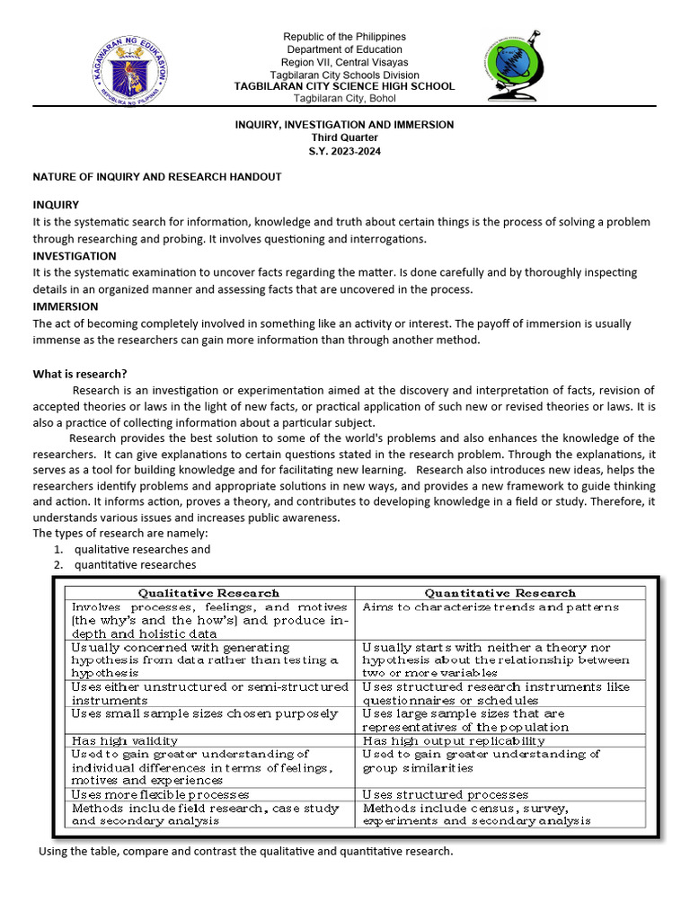 Nature of Inquiry and Research Handouts 1 | PDF | Methodology | Hypothesis