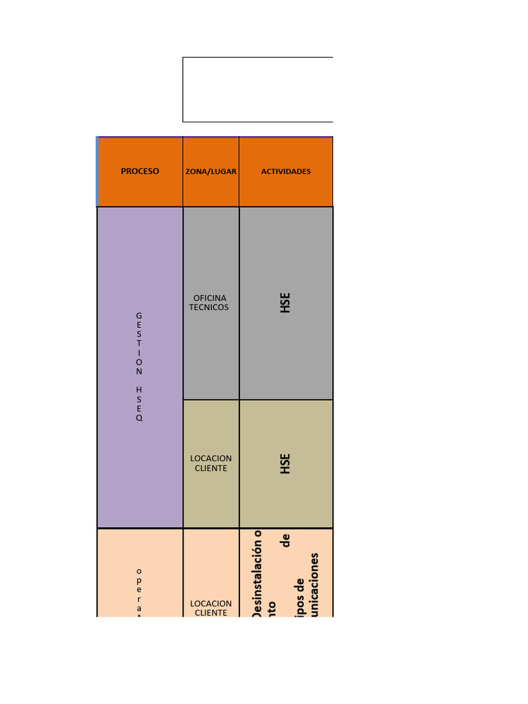 MATRIZ DE IDENTIFICACION Y VALORACION DE RIESGOS Definitiva | PDF ...