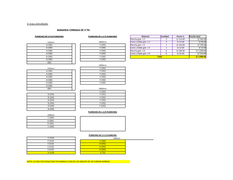 Orden 2024: Detalle de Planchas Galvanizadas | PDF