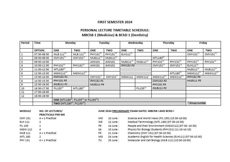 FIRST YEAR MBCHB BCHD TIMETABEL SEM 1 2024 | Download Free PDF ...