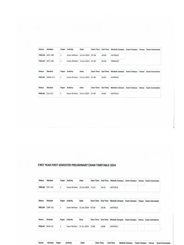 First Year S1 Lectures Tests Exams MBCHB & BCHD 2024 | PDF