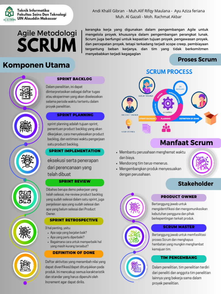 Agile Method | PDF