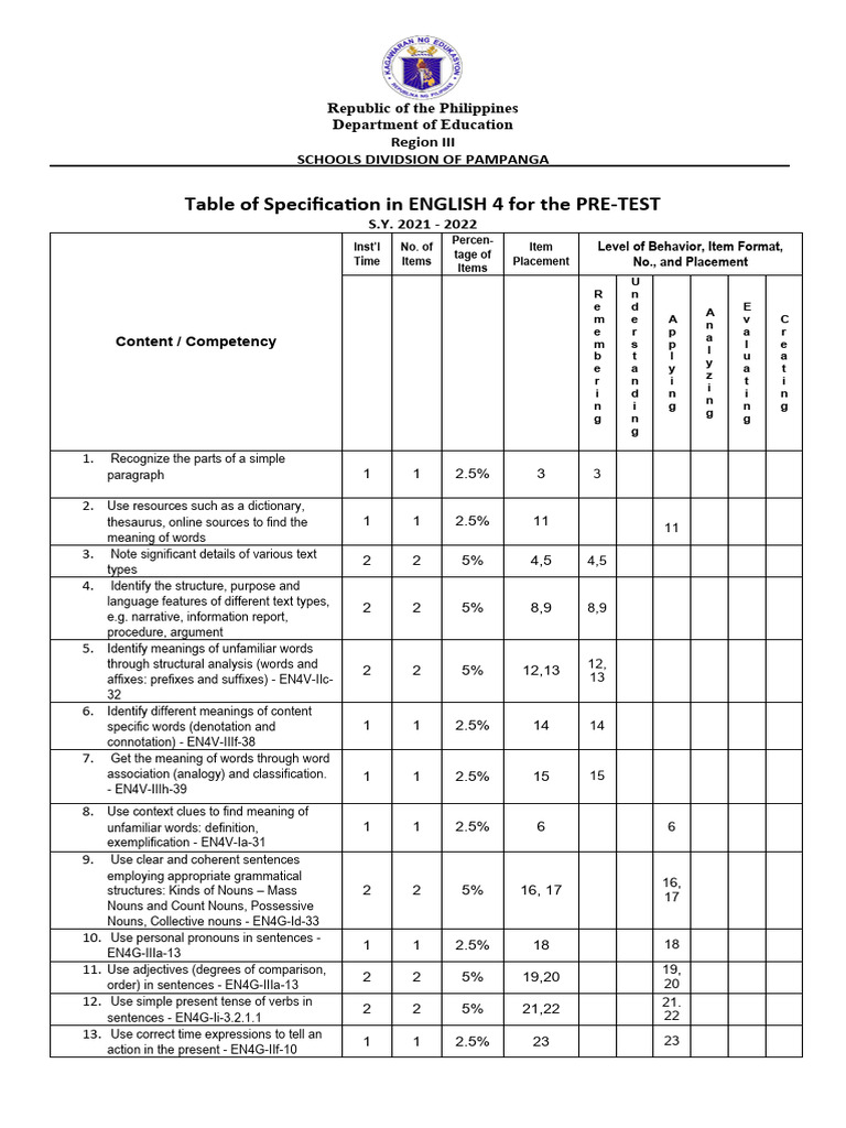 Grade 4 English Pre-Test Specifications | PDF | Noun | Adverb