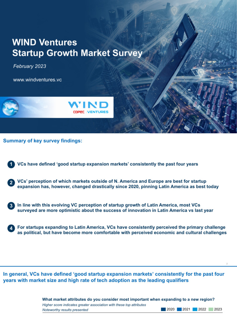2023 WIND Ventures VC Survey On Latin America For Startup Growth | PDF | Venture Capital ...