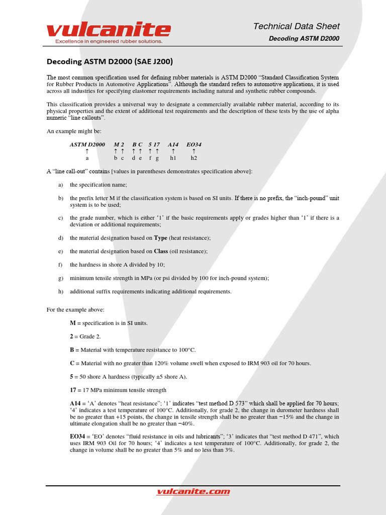 Dokumen Tips Decoding Astm D2000 Sae J200 Data Sheet Decoding Astm D2000 Vulcanitecom Decoding