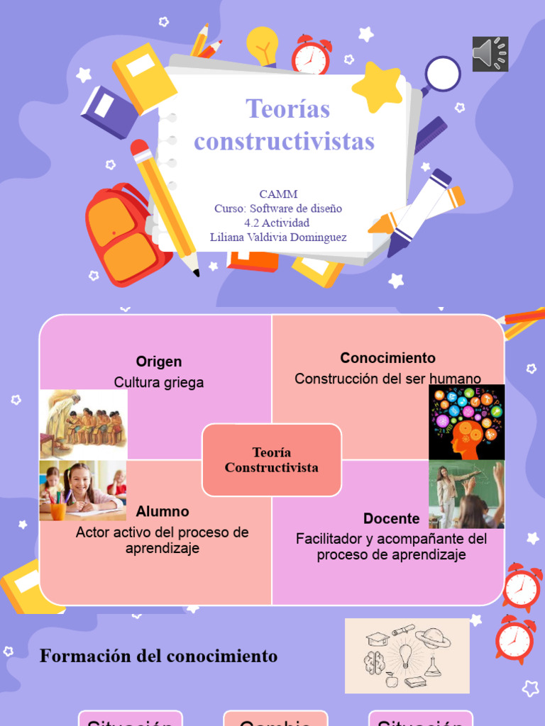 2.8.1 Actividad Final | PDF | Constructivismo (filosofía de la educación) | Aprendizaje