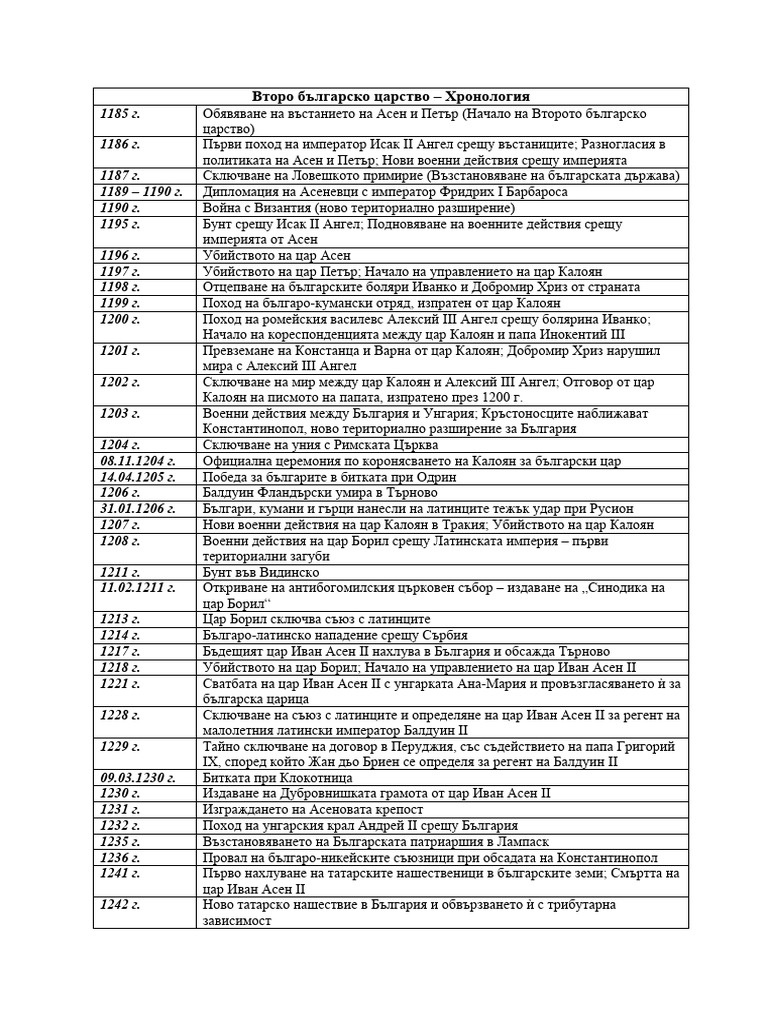 Хронология | PDF