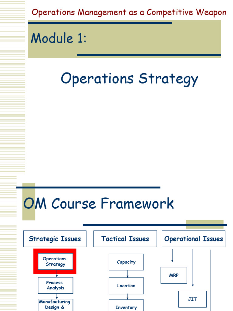 Operation On Strategy Module-1 | PDF | Business Economics | Business Process