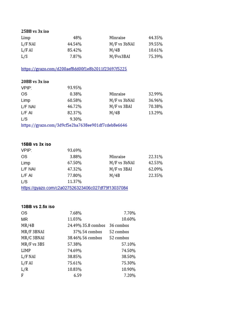 Gto Spin - Husng Ranges | PDF