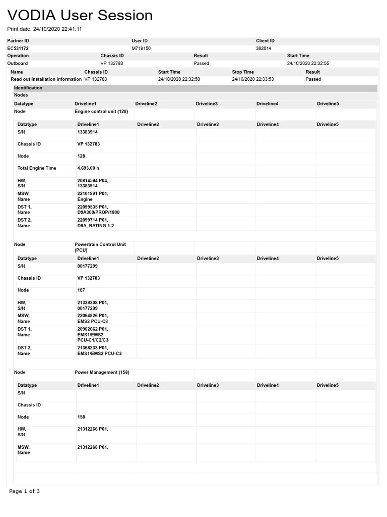 2 Vodia Escaneo | PDF | Electrical Engineering | Engines