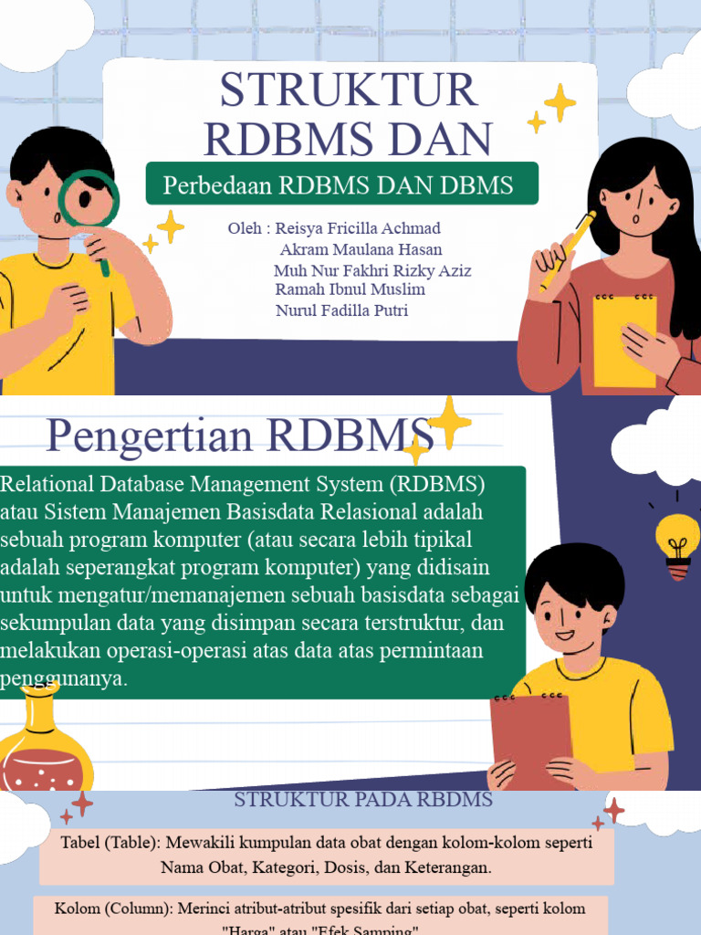 Tugas Kelompok 1 (Analisis Struktur RDBMS Dan Perbedaan DBMS Dan RDBMS ... Tugas Kelompok 1 (Analisis Struktur RDBMS Dan Perbedaan DBMS Dan RDBMS ...