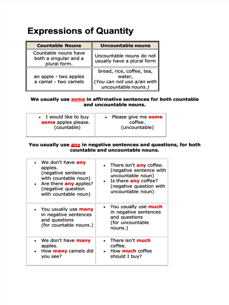 PDF 138960609 Expressions of Quantitydocx - Compress | PDF | Noun | Plural