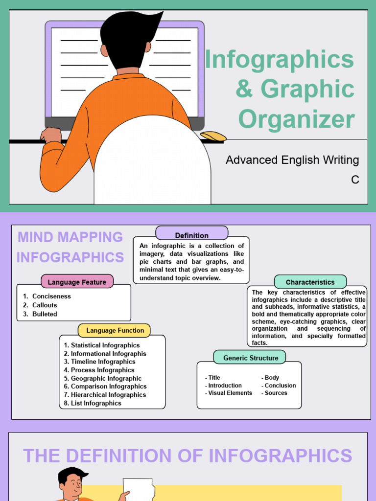 Infographic and Graphic Organizer | PDF | Infographics | Information