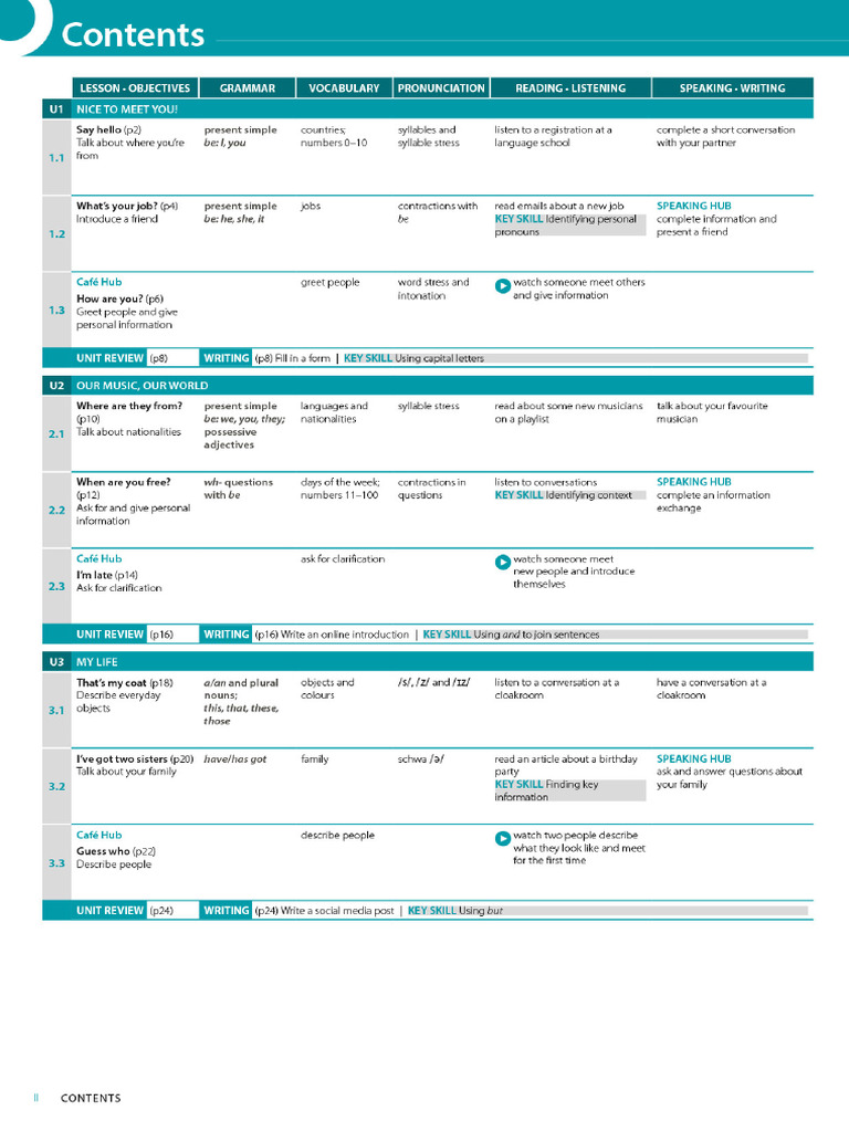 Language Hub Beginner Scope and Sequence Student's Book A-1 | PDF