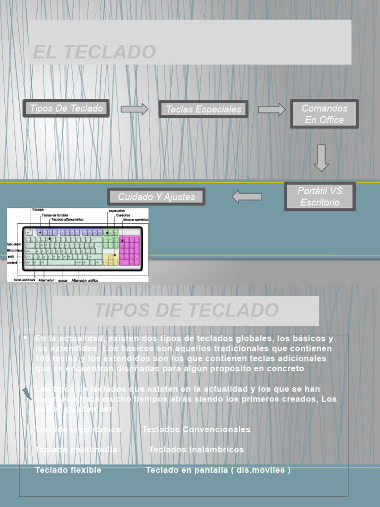 El Teclado 3 | PDF | Teclado | Microsoft Windows