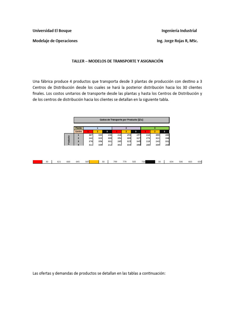 IV.1. Taller Modelos de Transporte y Asignacion | PDF | Tecnología