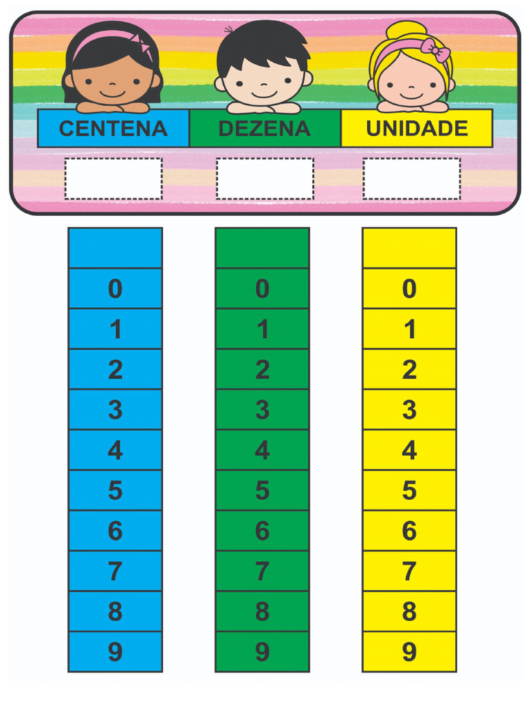 Valor Posicional | PDF