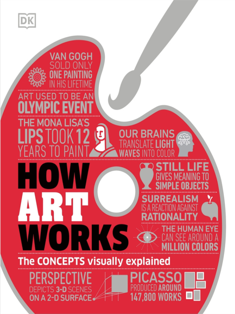 (How Things Work) DK - How Art Works - The Concepts Visually Explained ...
