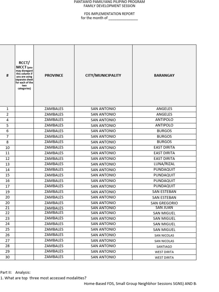 Final Fds Ir Templates January | PDF Final Fds Ir Templates January | PDF