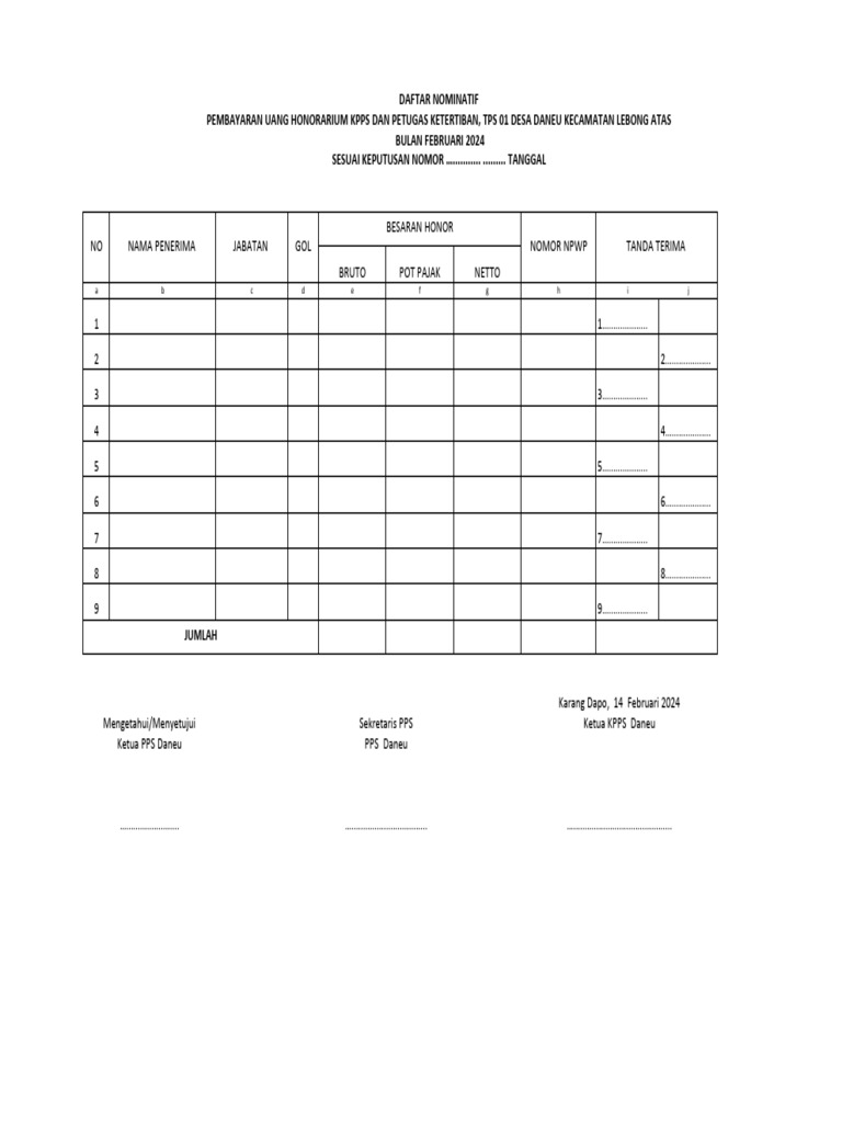 Tanda Terima Honor KPPS Dan Linmas | PDF