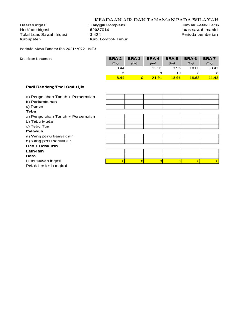 New Microsoft Excel Worksheet | PDF