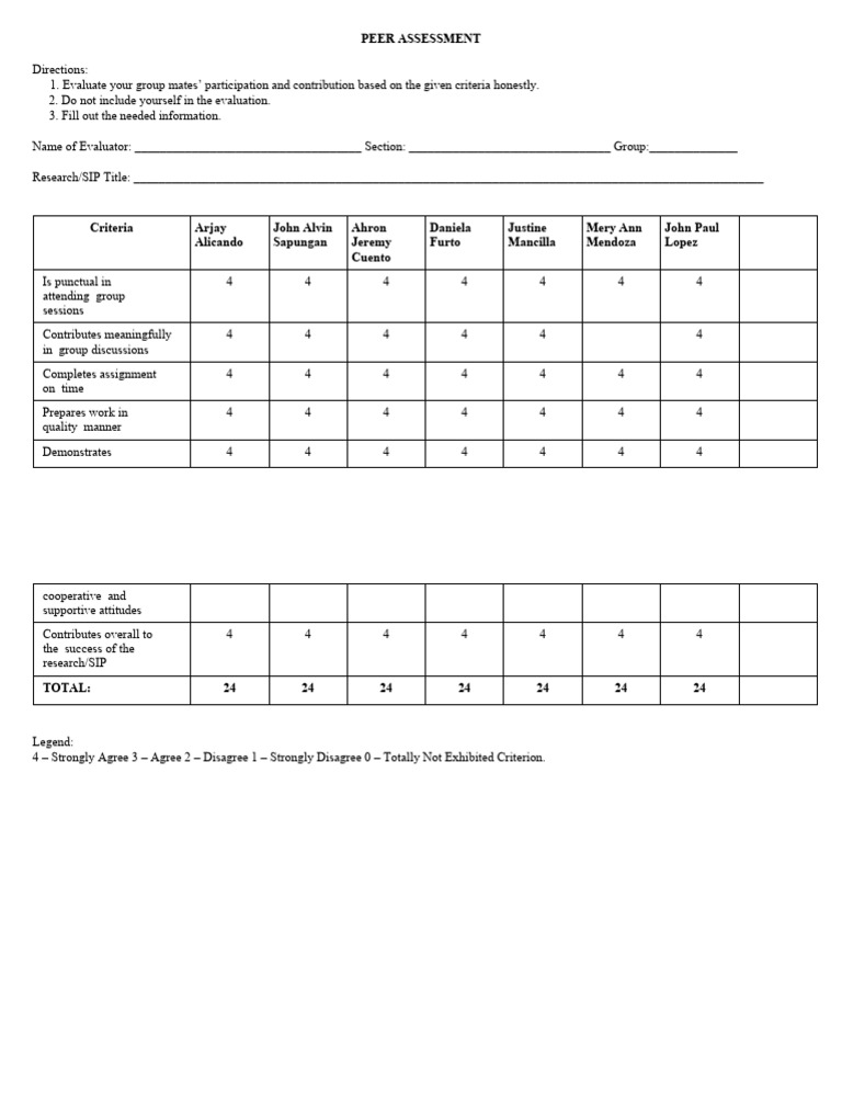 Peer Assessment Purcom | PDF