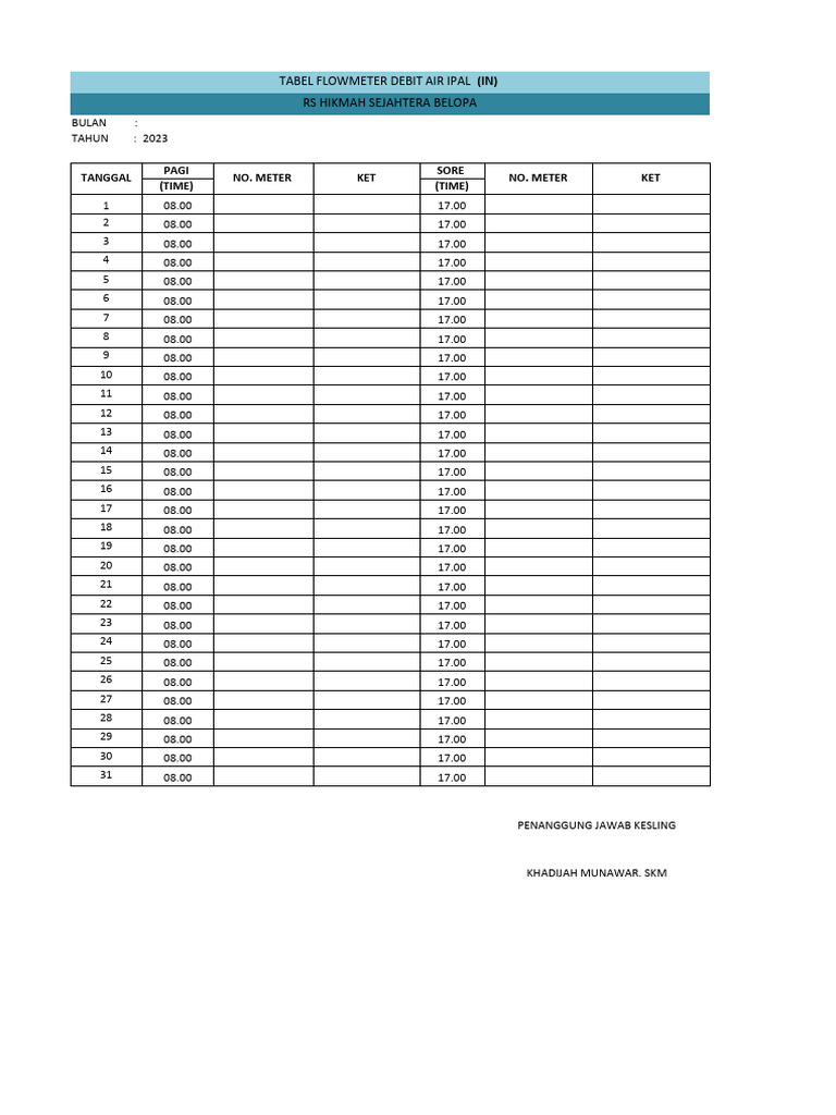 Tabel Flowmeter Ipal | PDF