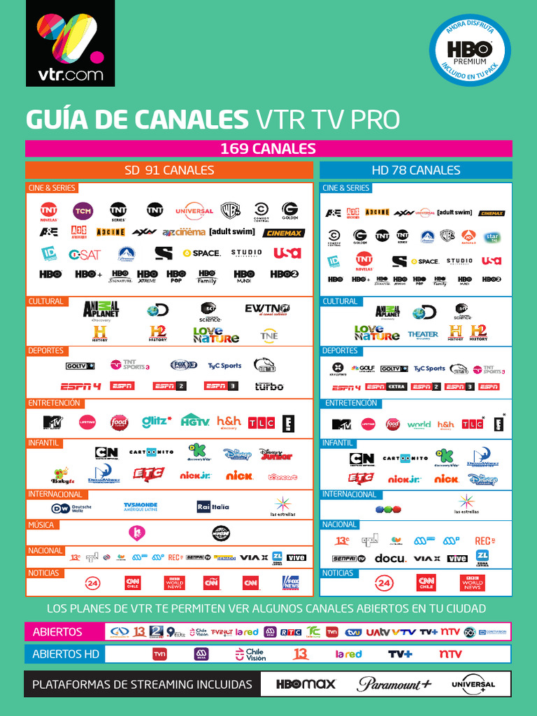 Grilla Canales VTR TV Pro | PDF | Chile