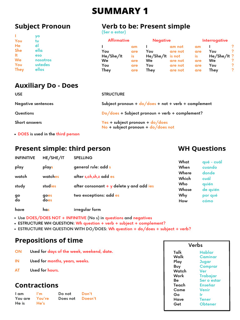 English Level A1 | PDF | Language Mechanics | Semantic Units