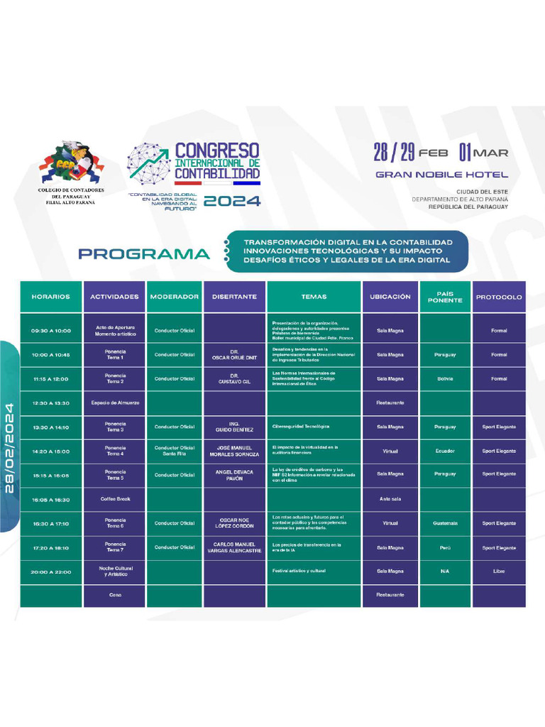 Programa Congreso de Contabilidad Py | PDF