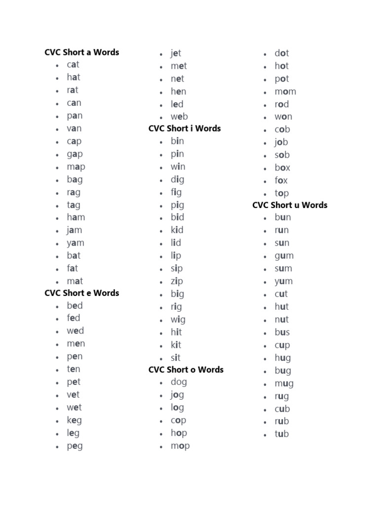 CVC Short A Words | PDF