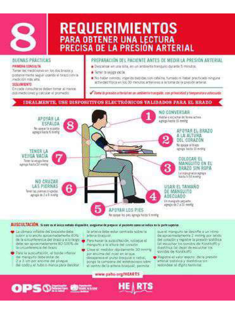 MBP Letter SP Digital | PDF