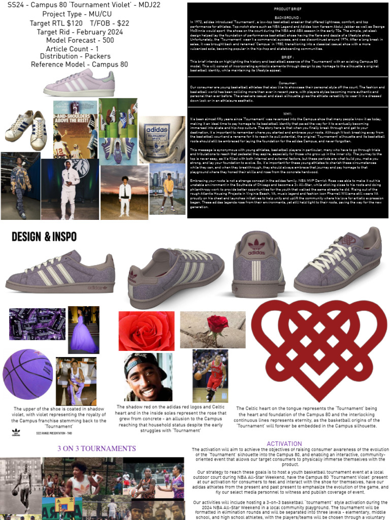 Jonathan Maduike Intern Storytelling Project - Ai3 Shoe Design Contest ...