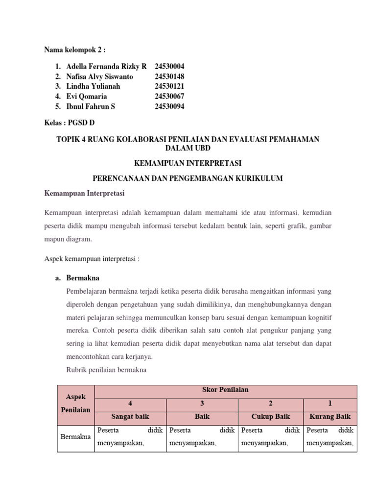 Tugas Topik 4 Ruang Kolaborasi PPK - Kelompok 2 | PDF | Karier ...