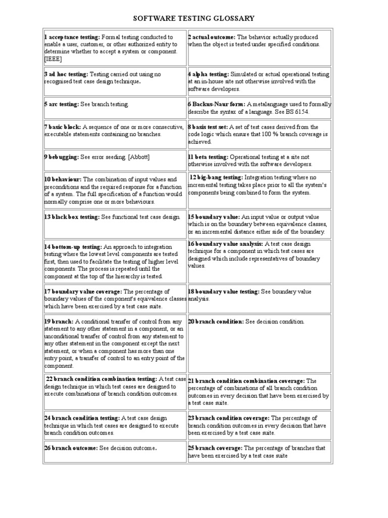 Software Testing Glossary1 | PDF | Software Testing | Computer Program
