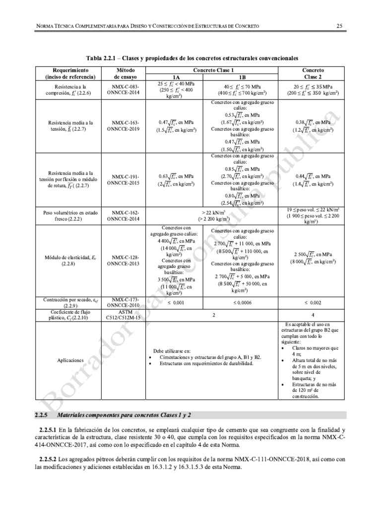 Tabla 2.2.1 NTC Concreto 2023 | PDF