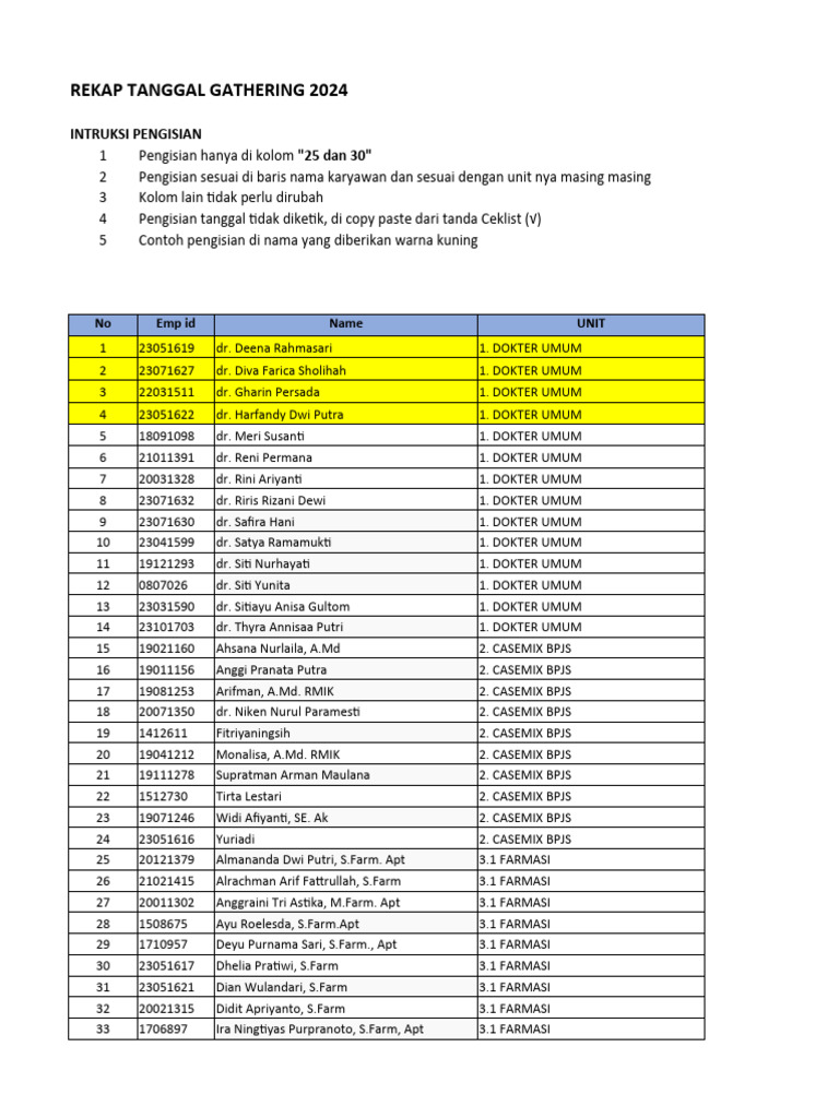 Rekap Tanggal Gathering 2024 | PDF