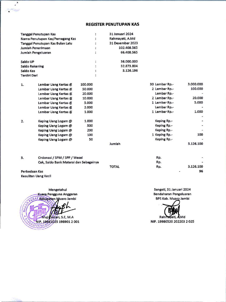 Register Penutupan Kas 2024 | PDF