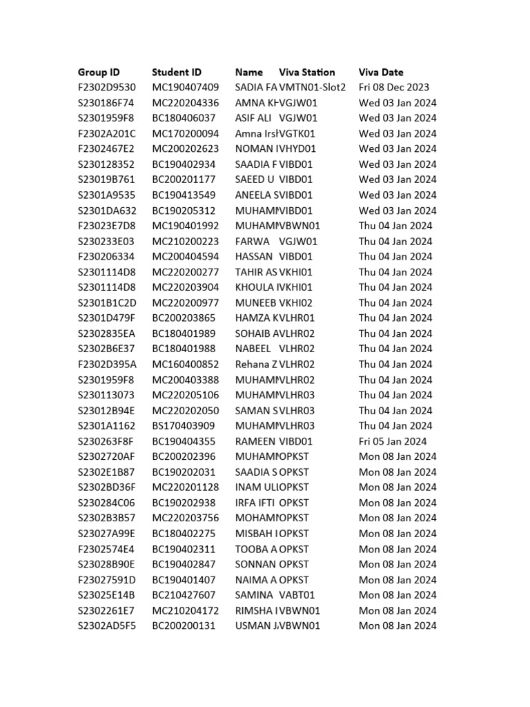 Viva Schedule F 23 | PDF