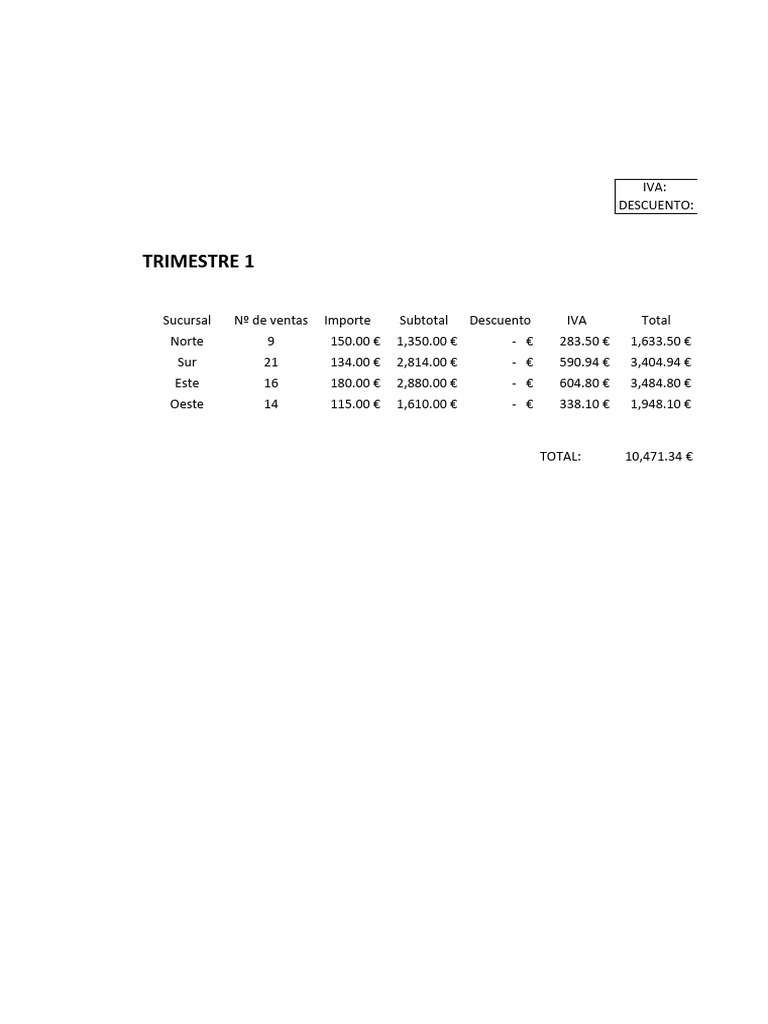 Ejercicios de Trimestres.1 | PDF