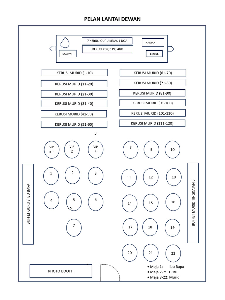 Floor Plan Dewan 1 | PDF