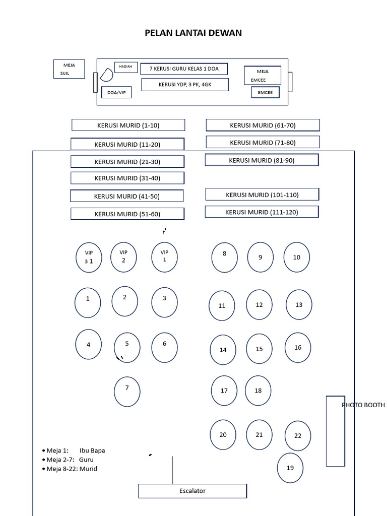 Floor Plan Dewan 2 | PDF
