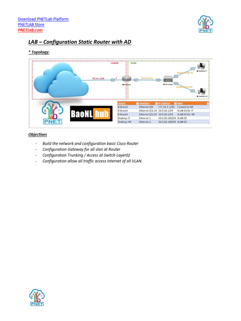CCNA Lab-NAT Overload-PNETLAB | PDF | Network Switch | Router (Computing)