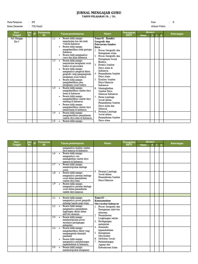 Jurnal IPS K-VIII | PDF