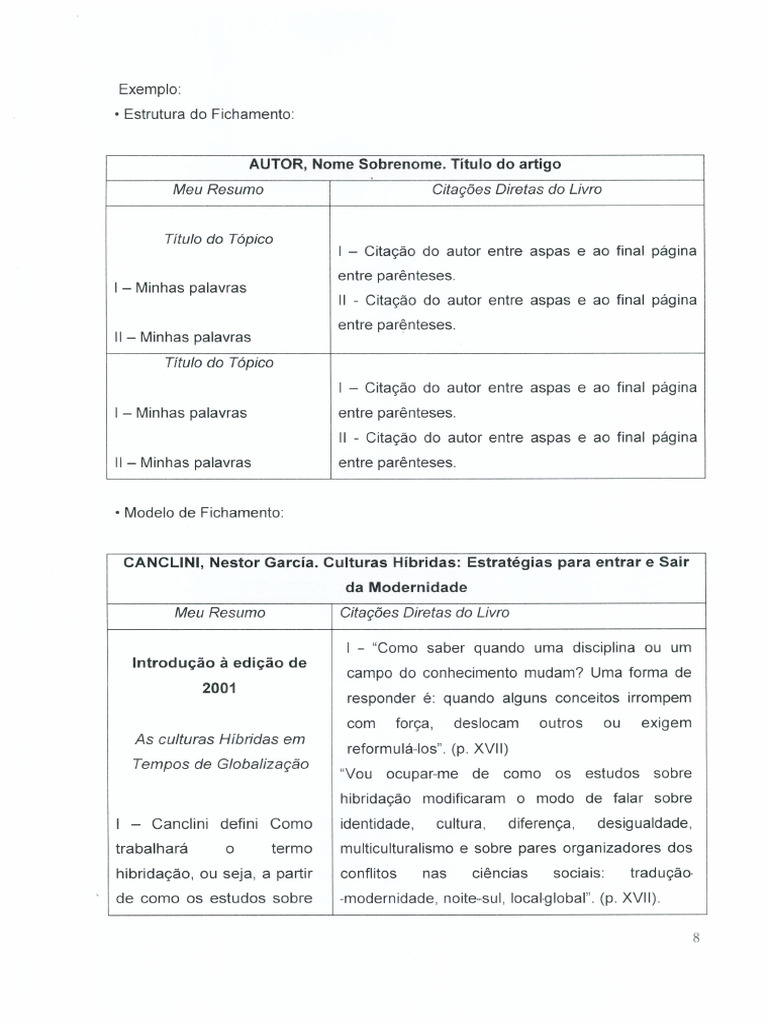 Modelo Fichamento | PDF