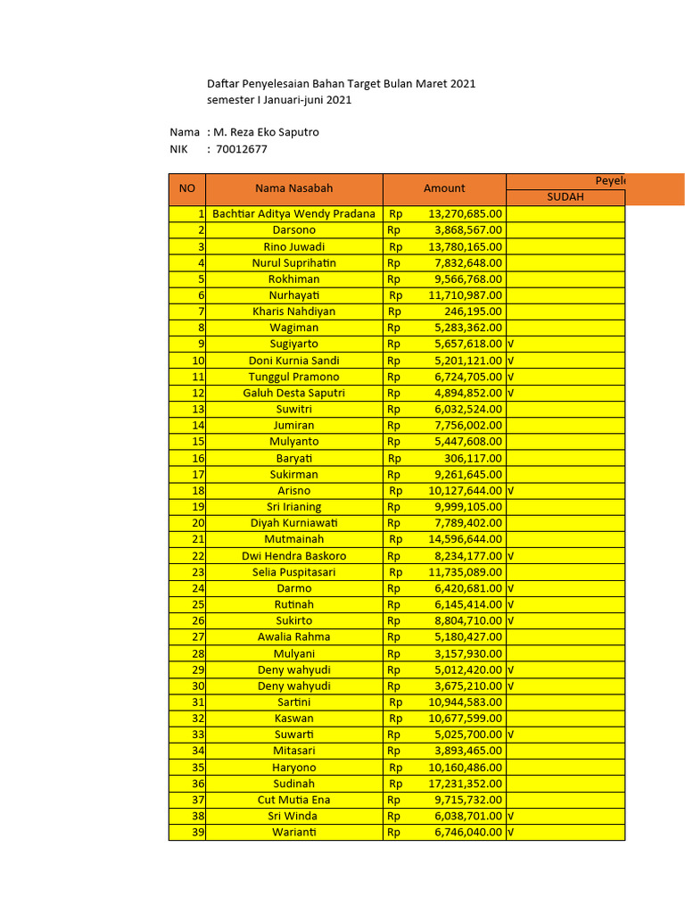 ADIRA | PDF | Cooking, Food & Wine