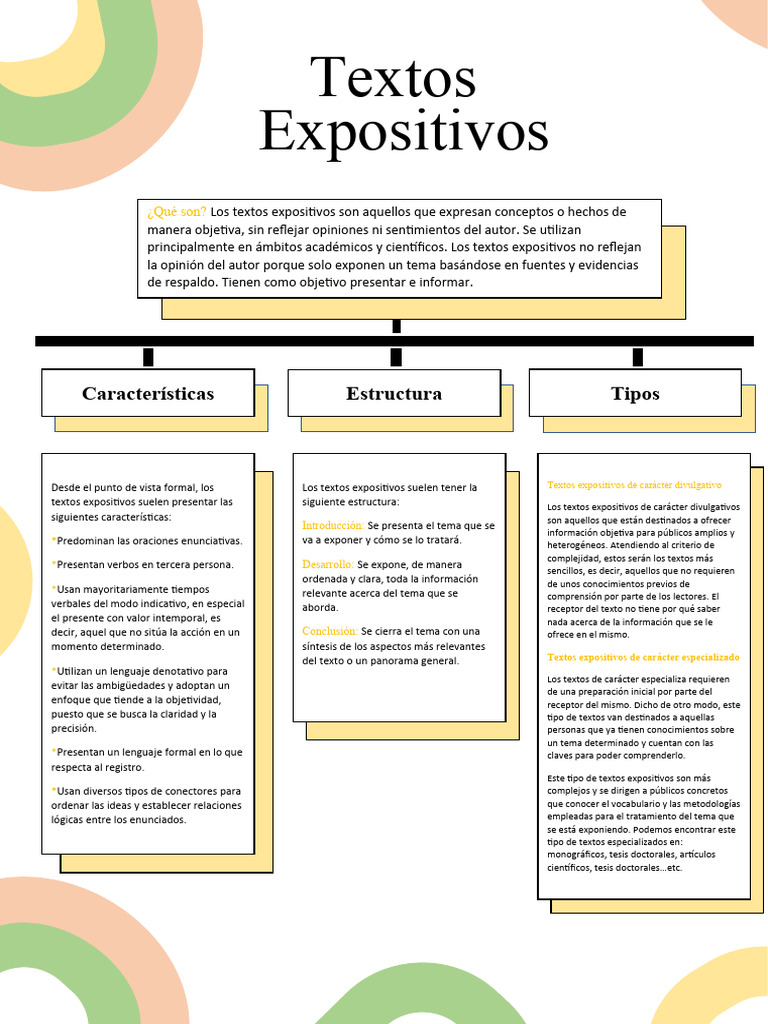 Texto Expocitivos | PDF | Información | Oración (Lingüística)