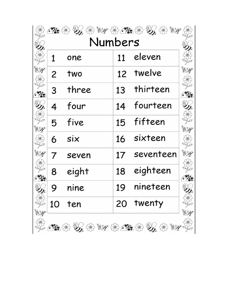 Act Numbers 1-20 | PDF