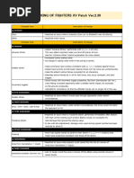 Faust Move List in Guilty Gear Strive | PDF